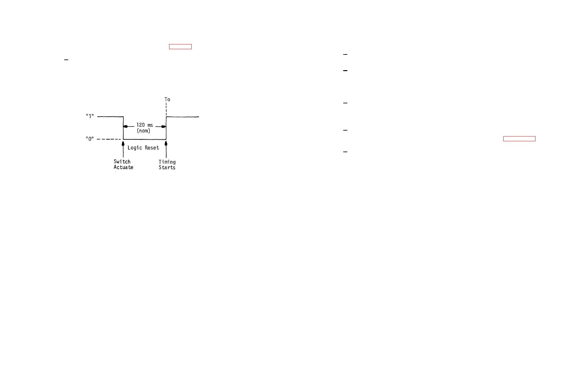 Tracker Test Set TM 9 4935 481 14 10040